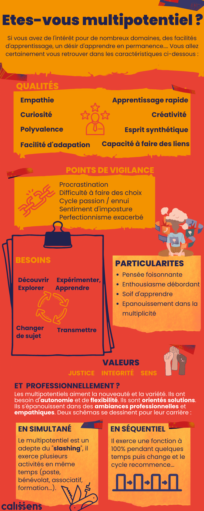Avez-vous une multipotentialité - Calissens